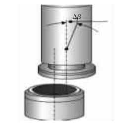 Why Do Wafers Have Total Thickness Variation (TTV)