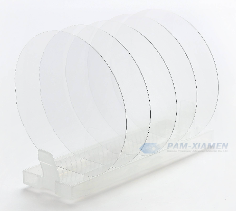 4H-SiC Metalens Substrate for High-Power Laser System