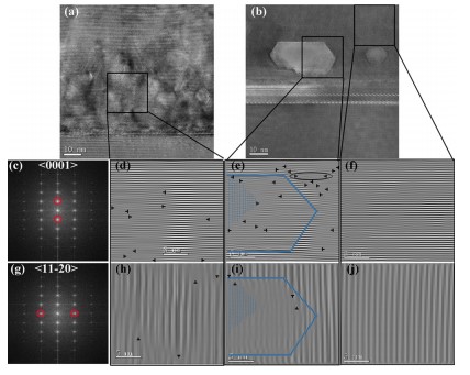 Formation, Regulation and Influence on Properties of Voids in AlN